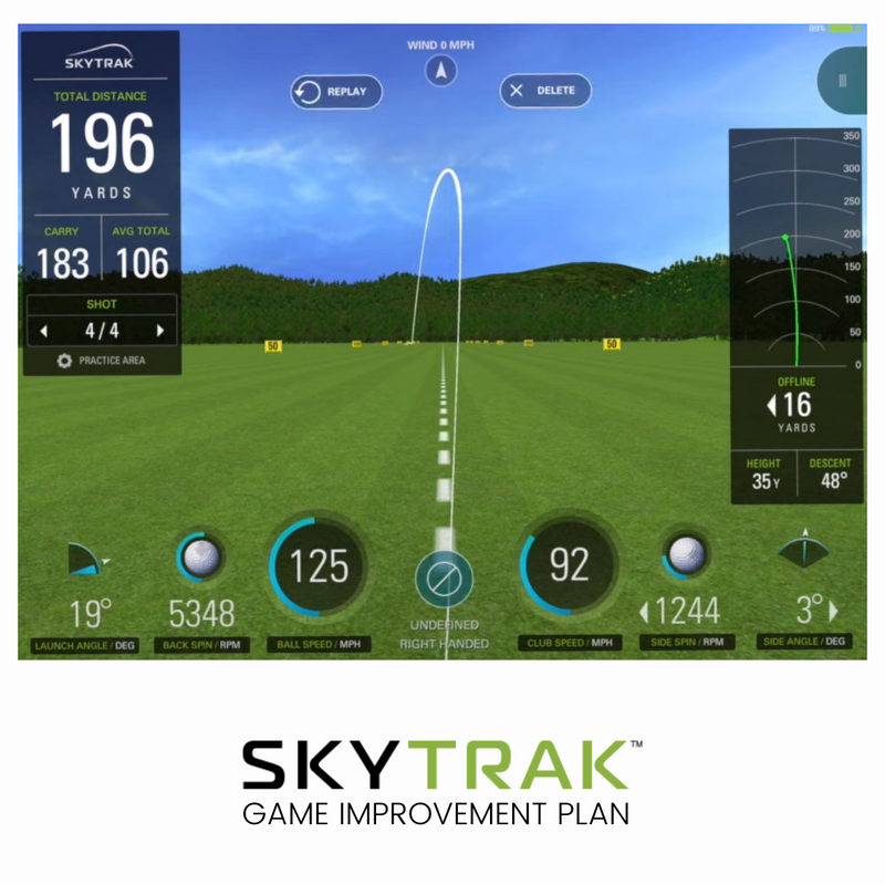 SkyTrak Game Improvement Packages – Golf Gear Technology