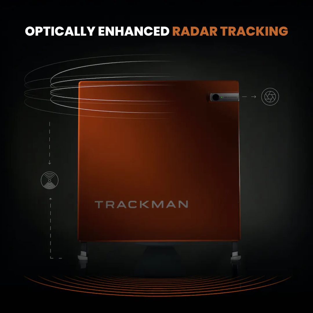 Trackman 4 Launch Monitor | TRACK IT ALL – Golf Gear Technology